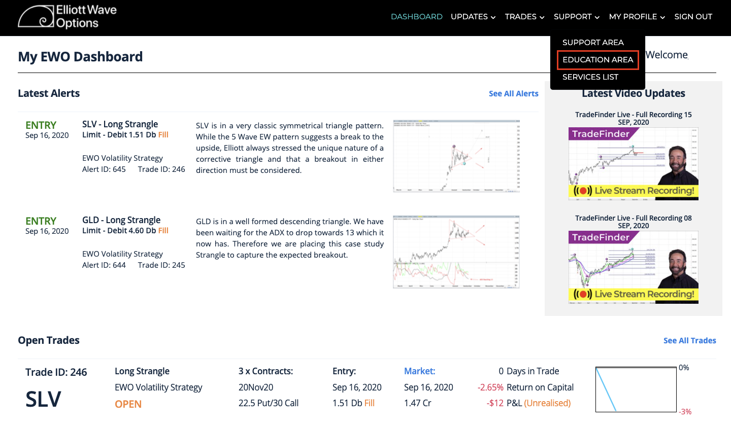 ARTICLE - How to Access EWO Education – Help Center
