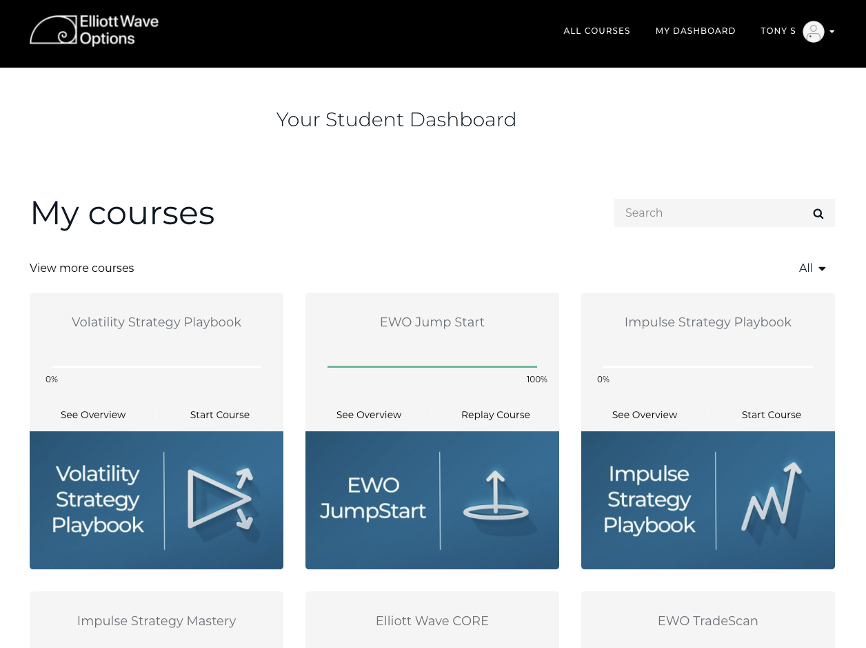 ARTICLE - How to Access EWO Education – Help Center