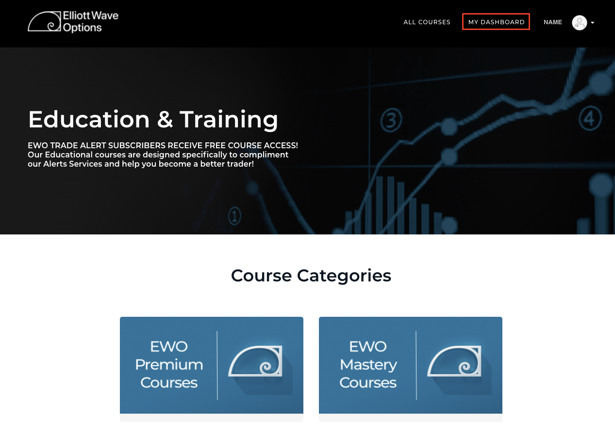 ARTICLE - How to Access EWO Education – Help Center